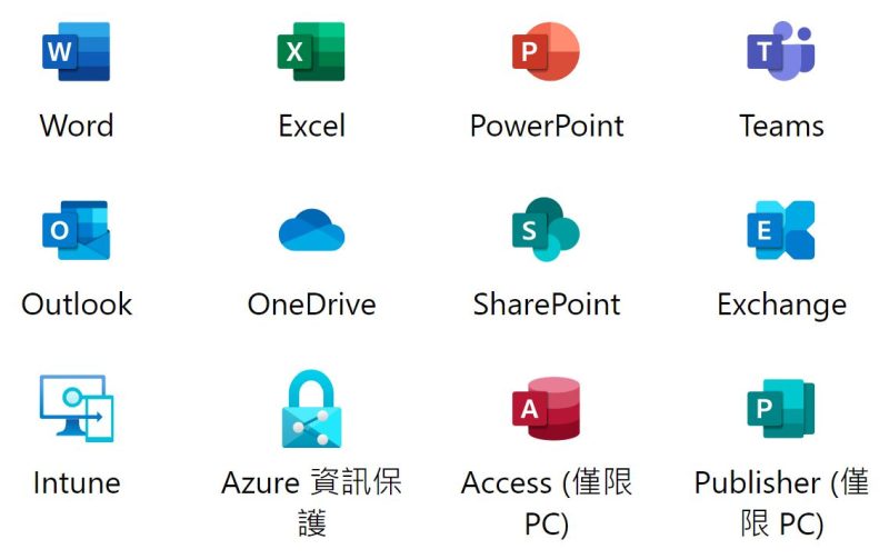 Microsoft 365 商務進階版 (年度預付) | via CSP Program - Vertex