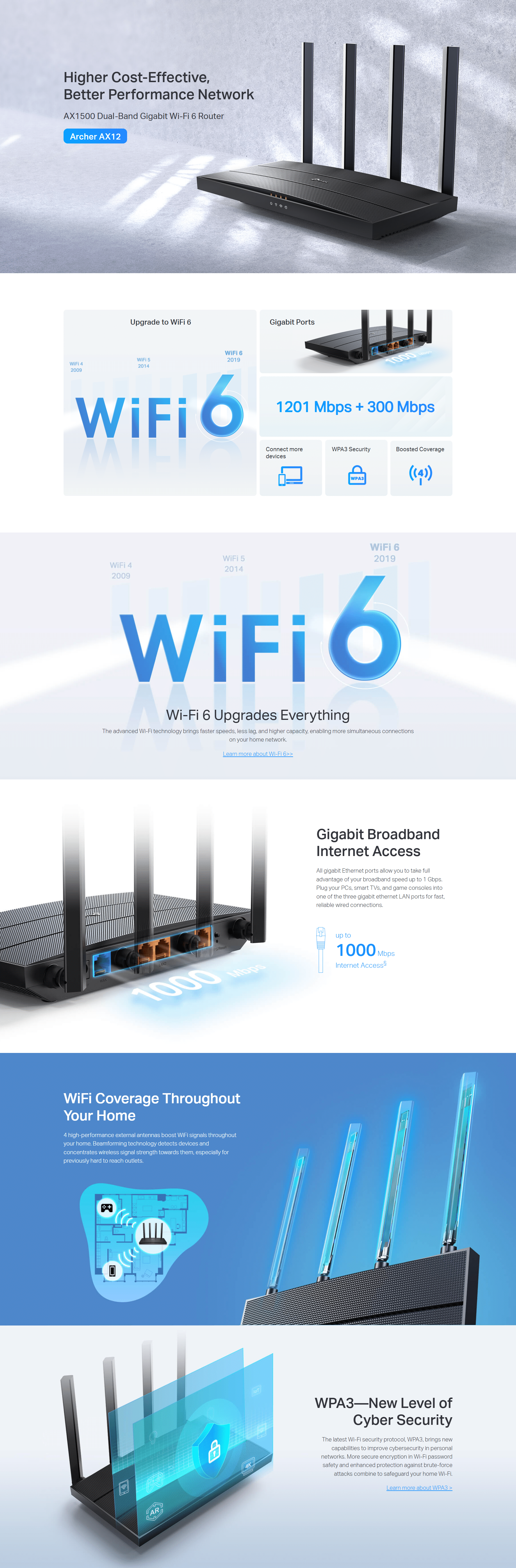 TP-Link Archer AX12 AX1500 WiFi 6 Router (TL-ARCHER-AX12) - Vertex