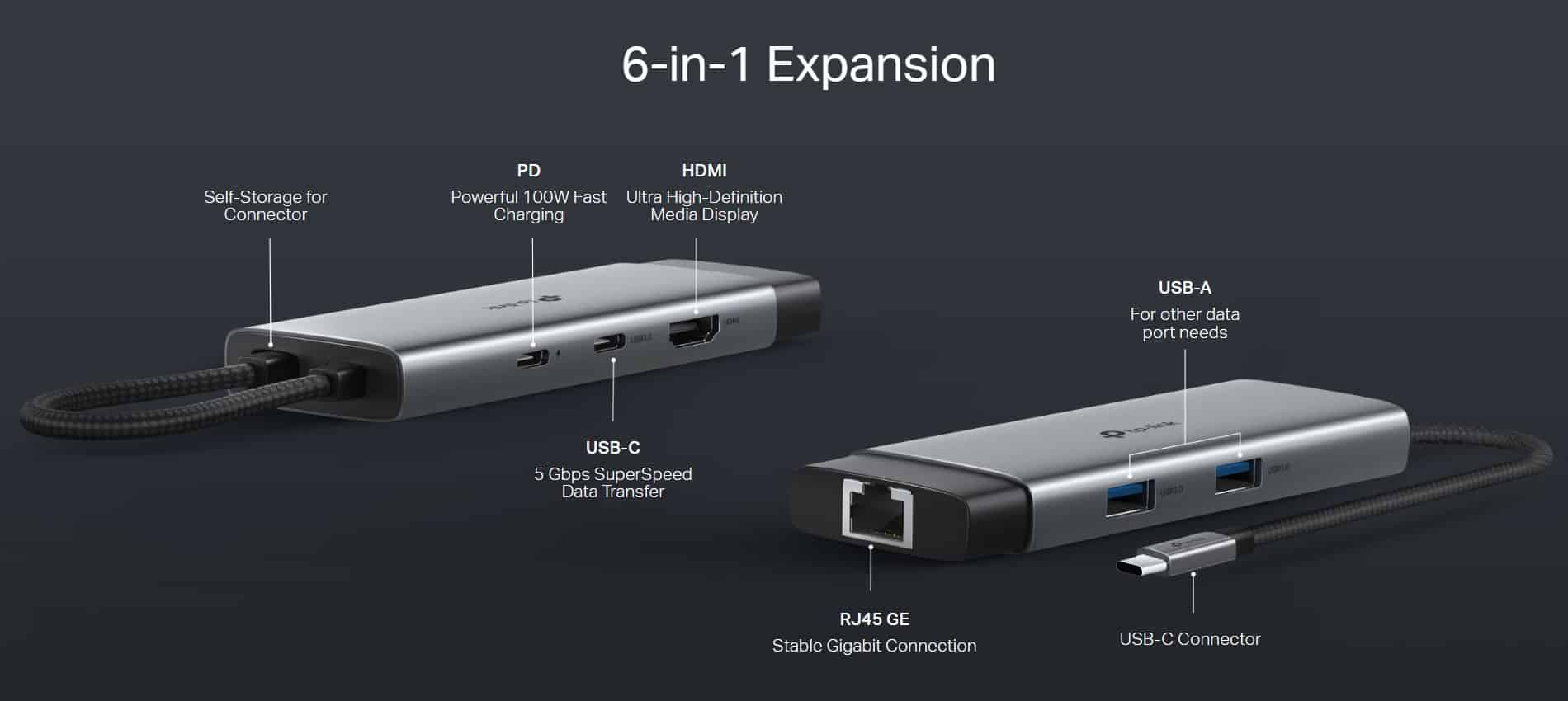 TP-Link USB Type-C 6-in-1 Hub (TL-UH6120C) - Vertex